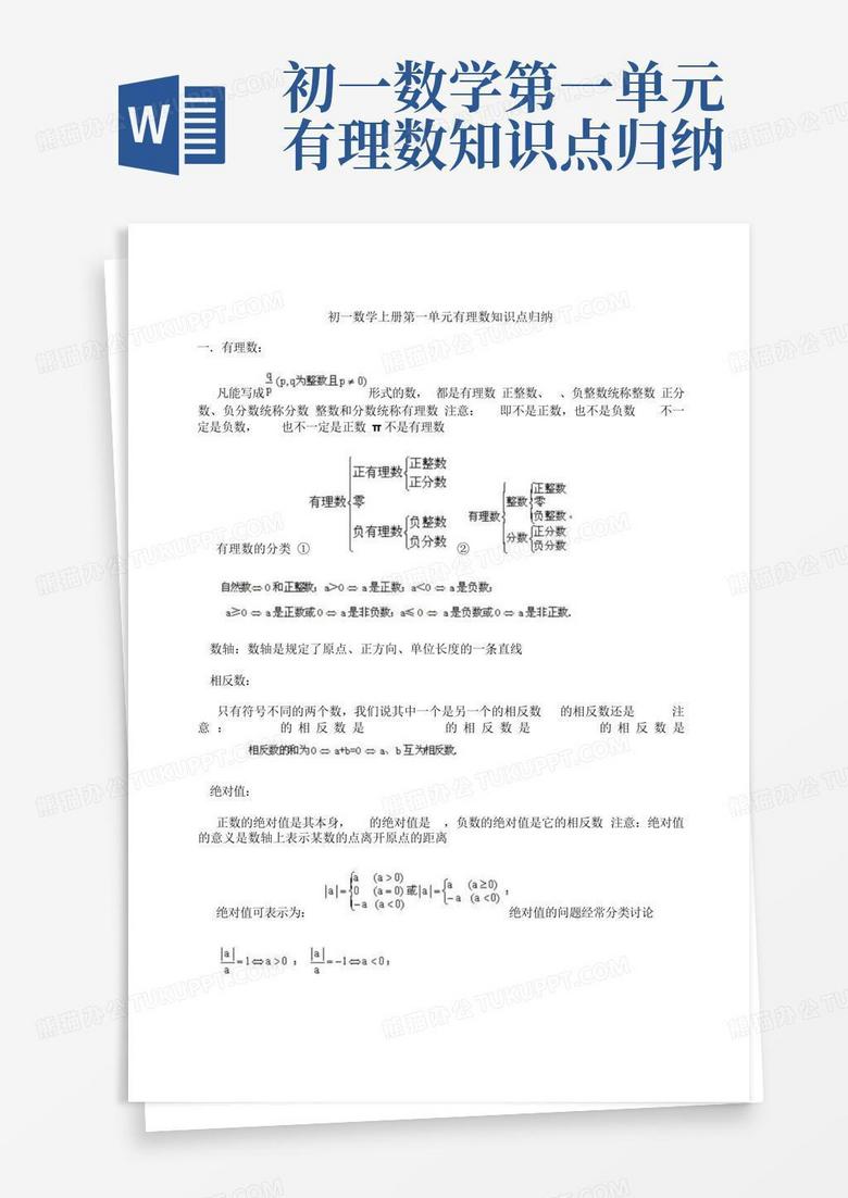 初一数学第一单元有理数知识点归纳word模板下载 编号qognkwvm 熊猫办公