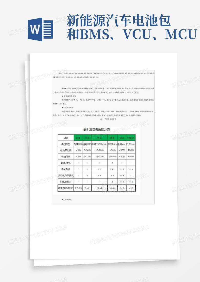 新能源汽车电池包和bms、vcu、mcuWord模板下载_编号qmroadgw_熊猫办公