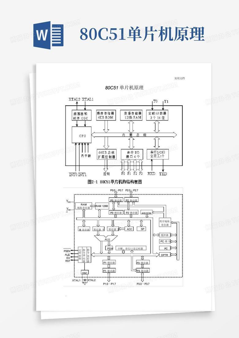 80c51单片机原理Word模板下载_编号lvyzjmwx_熊猫办公
