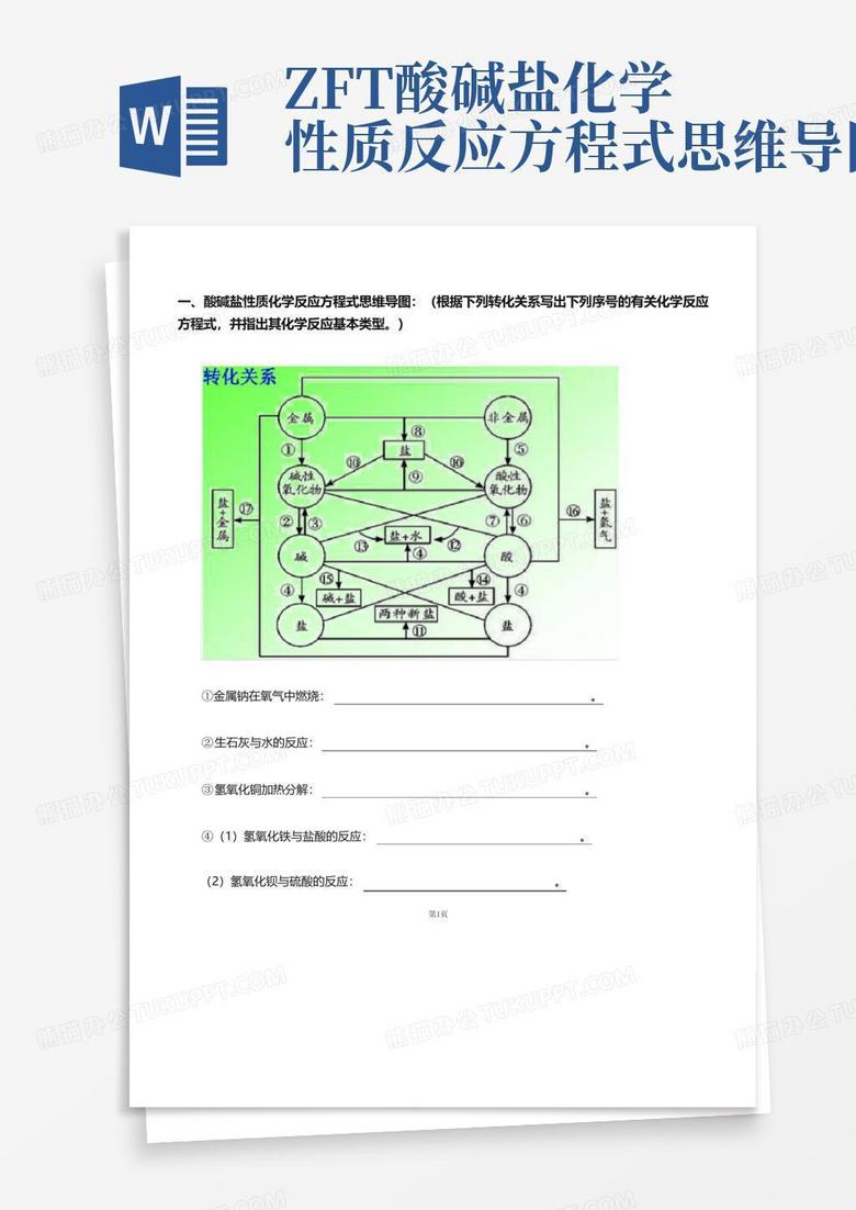 zft酸碱盐化学性质反应方程式思维导图Word模板下载_编号qwyjaxzz_熊猫办公