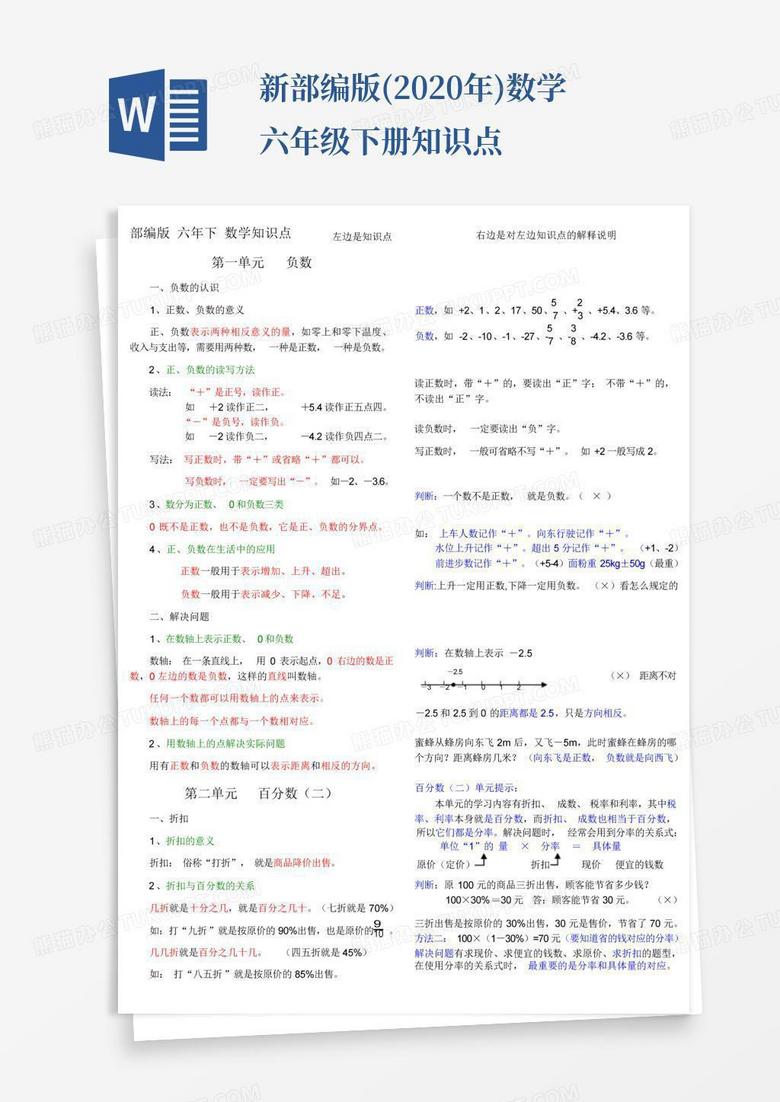 新部编版 2020年 数学六年级下册知识点word模板下载 编号ljkxkrwa 熊猫办公