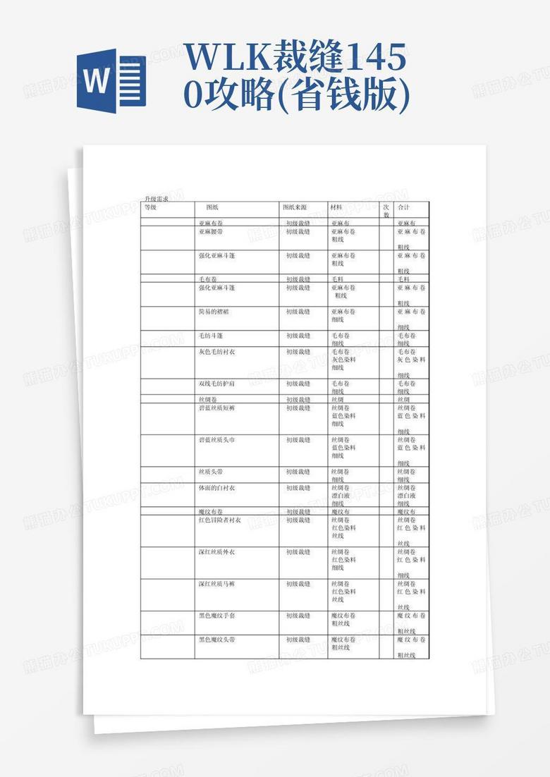 wlk裁缝1-450攻略(省钱版)Word模板下载_编号lmrzejmb_熊猫办公