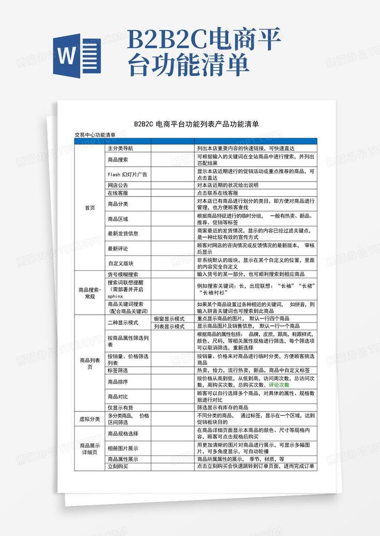 b2b2c电商平台功能清单Word模板下载_编号qemydrbn_熊猫办公