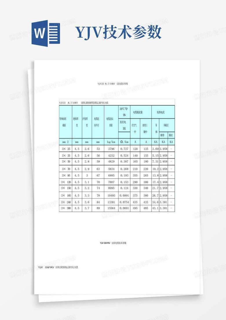 yjv技术参数Word模板下载_编号logbwgyw_熊猫办公