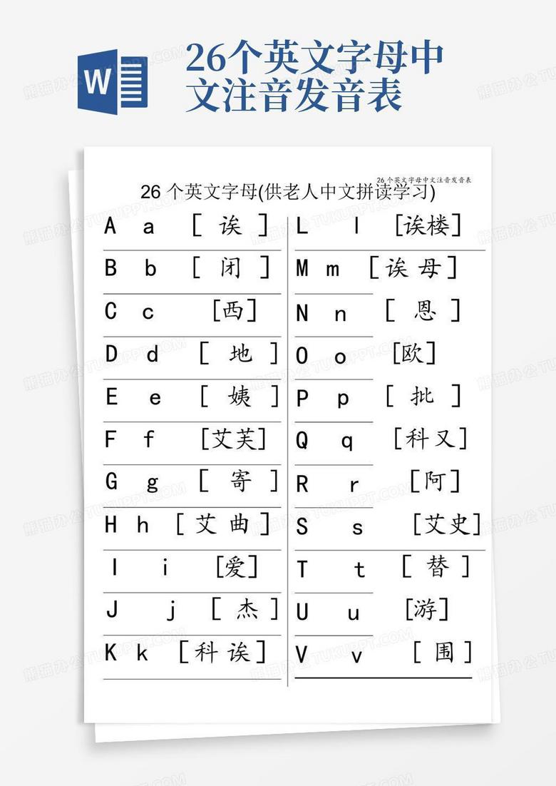 26个英文字母中文注音发音表Word模板下载_编号lkxdnrep_熊猫办公