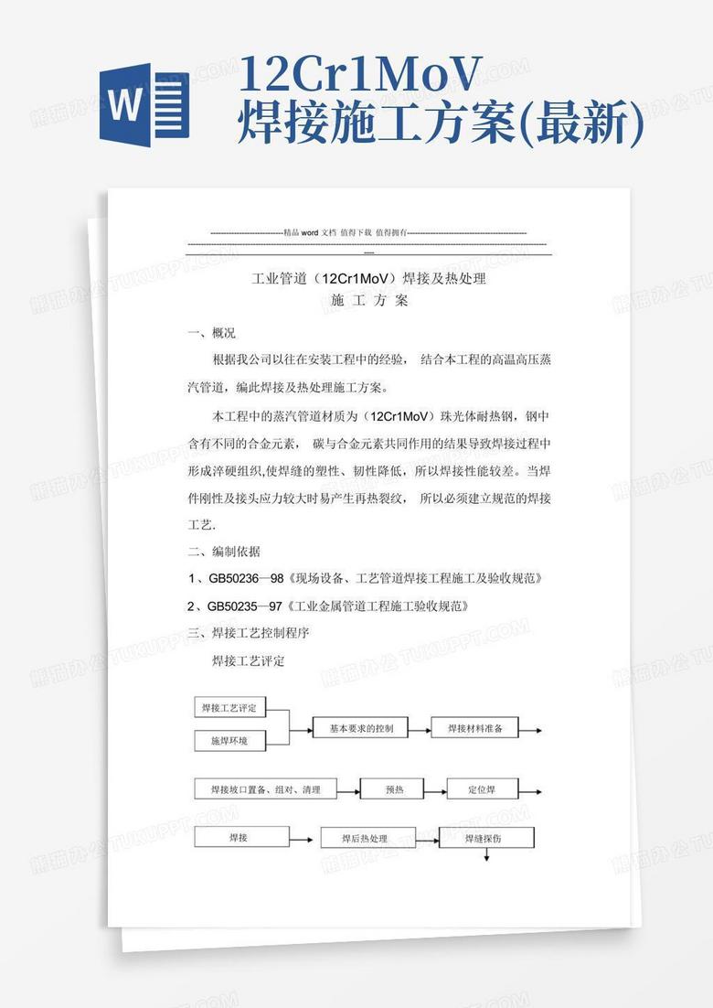 12cr1mov焊接施工方案(最新)Word模板下载_编号qdjbwzoo_熊猫办公