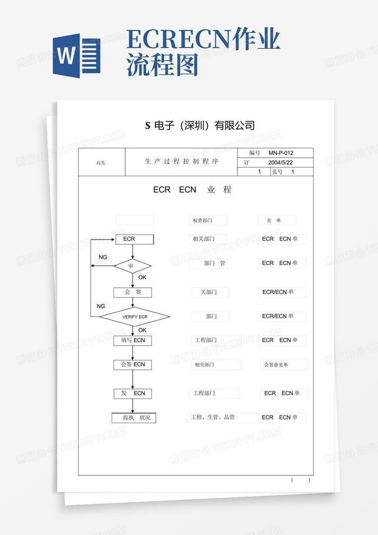 ecrecn作业流程图Word模板下载_编号qpywgvke_熊猫办公