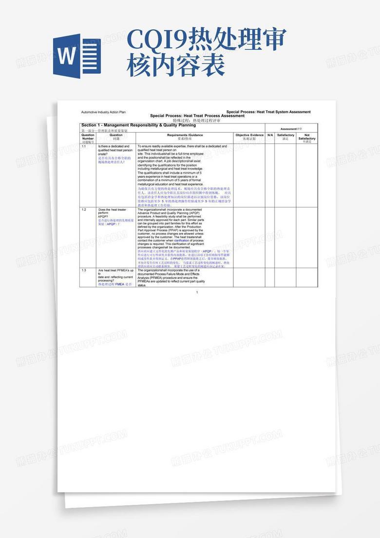 cqi-9热处理审核内容表-Word模板下载_编号qkxnvpza_熊猫办公
