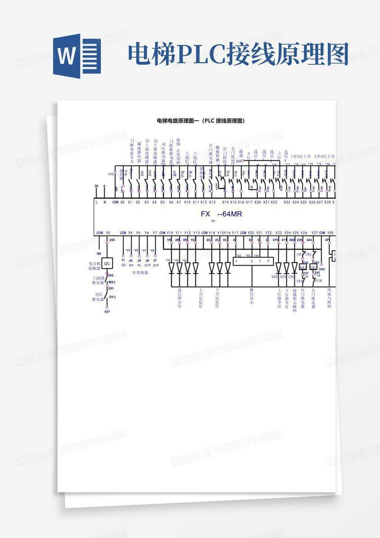 电梯plc接线原理图Word模板下载_编号qemrvank_熊猫办公