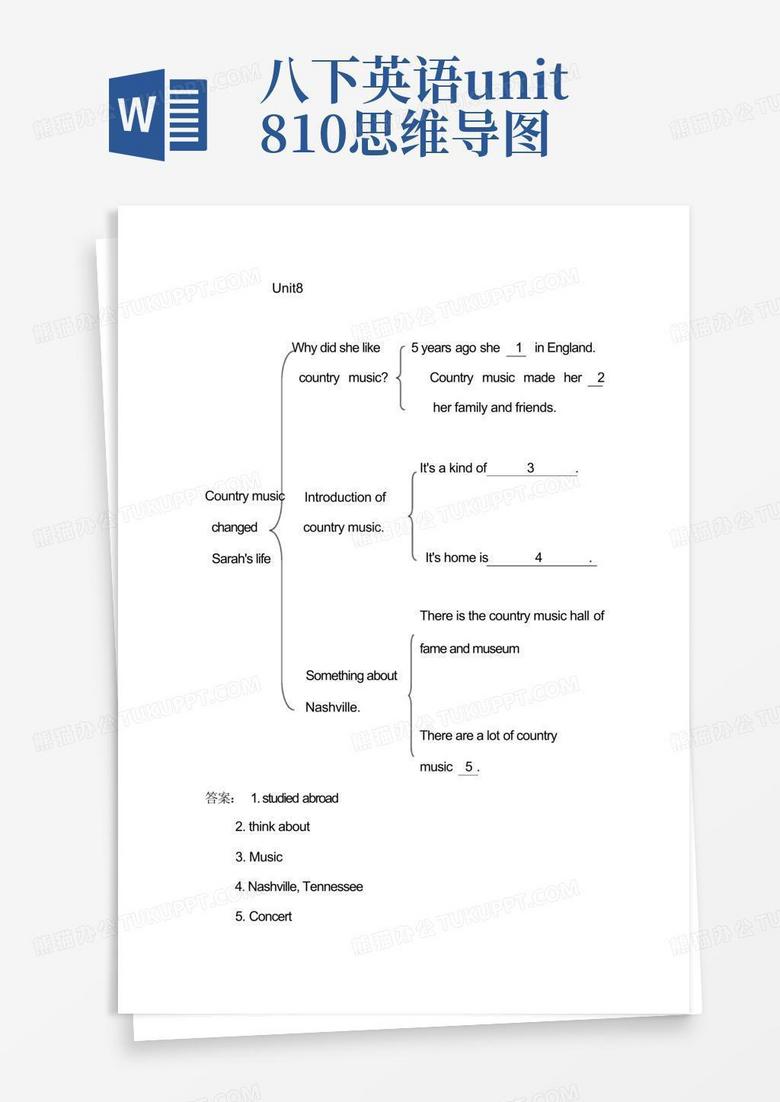 八下英语unit8-10思维导图Word模板下载_编号qzywjxer_熊猫办公
