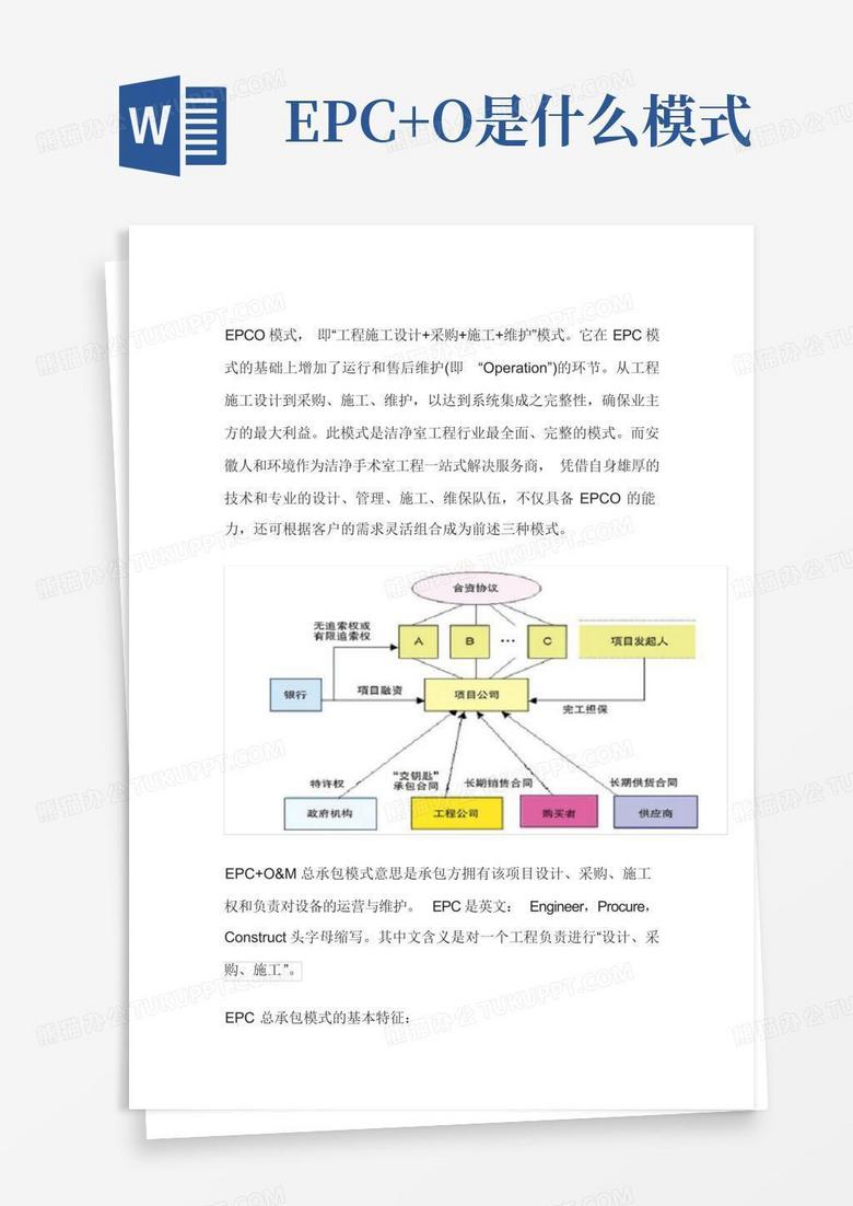epc+o是什么模式Word模板下载_编号lkrpkdmo_熊猫办公