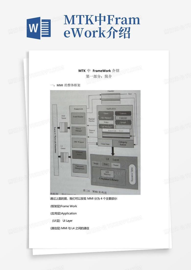 mtk中framework介绍Word模板下载_编号qmgyonkx_熊猫办公