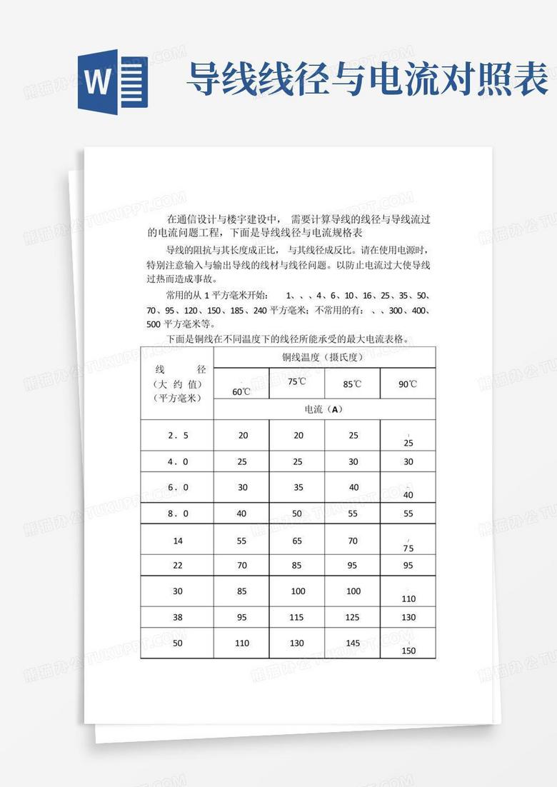 导线线径与电流对照表Word模板下载_编号lyezbovn_熊猫办公