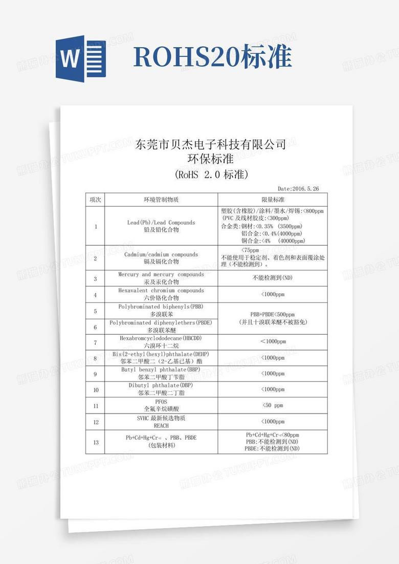 rohs-2.0标准Word模板下载_编号lbjaxerw_熊猫办公