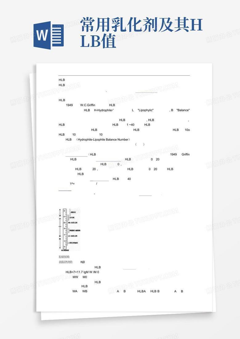 常用乳化剂及其hlb值Word模板下载_编号lrzpvnmv_熊猫办公