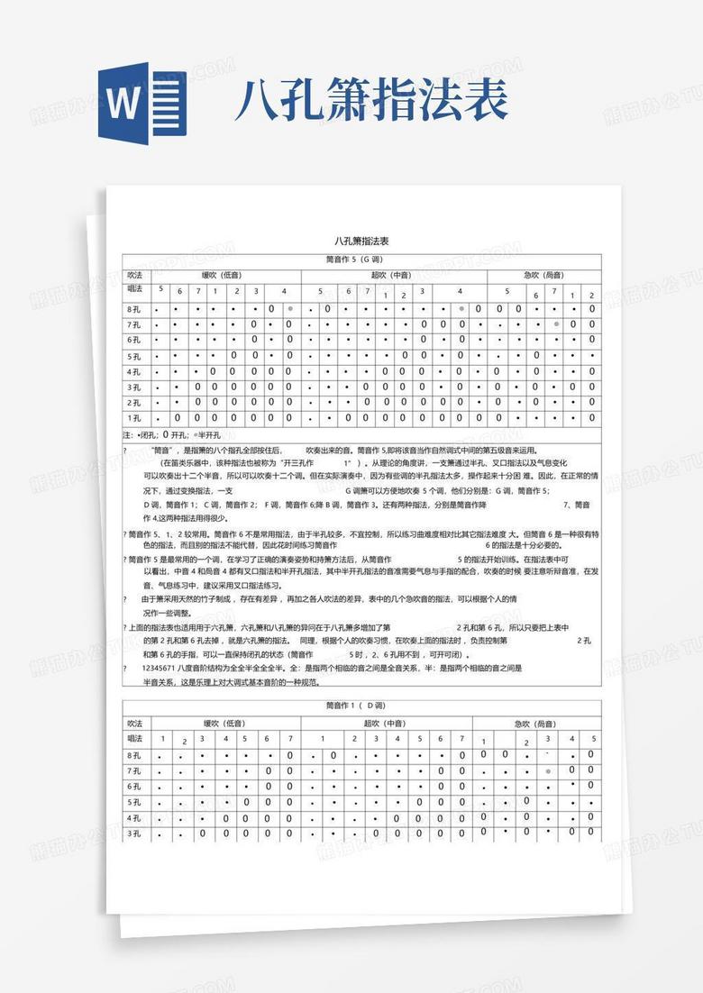 八孔箫指法表word模板下载 编号lbjaapxb 熊猫办公