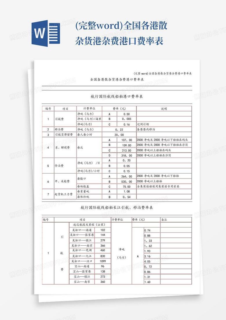 (完整)全国各港散杂货港杂费港口费率表Word模板下载_编号lnnyekxe_熊猫办公
