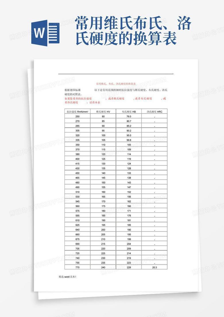 常用维氏布氏、洛氏硬度的换算表word模板下载编号lyejnbkn熊猫办公