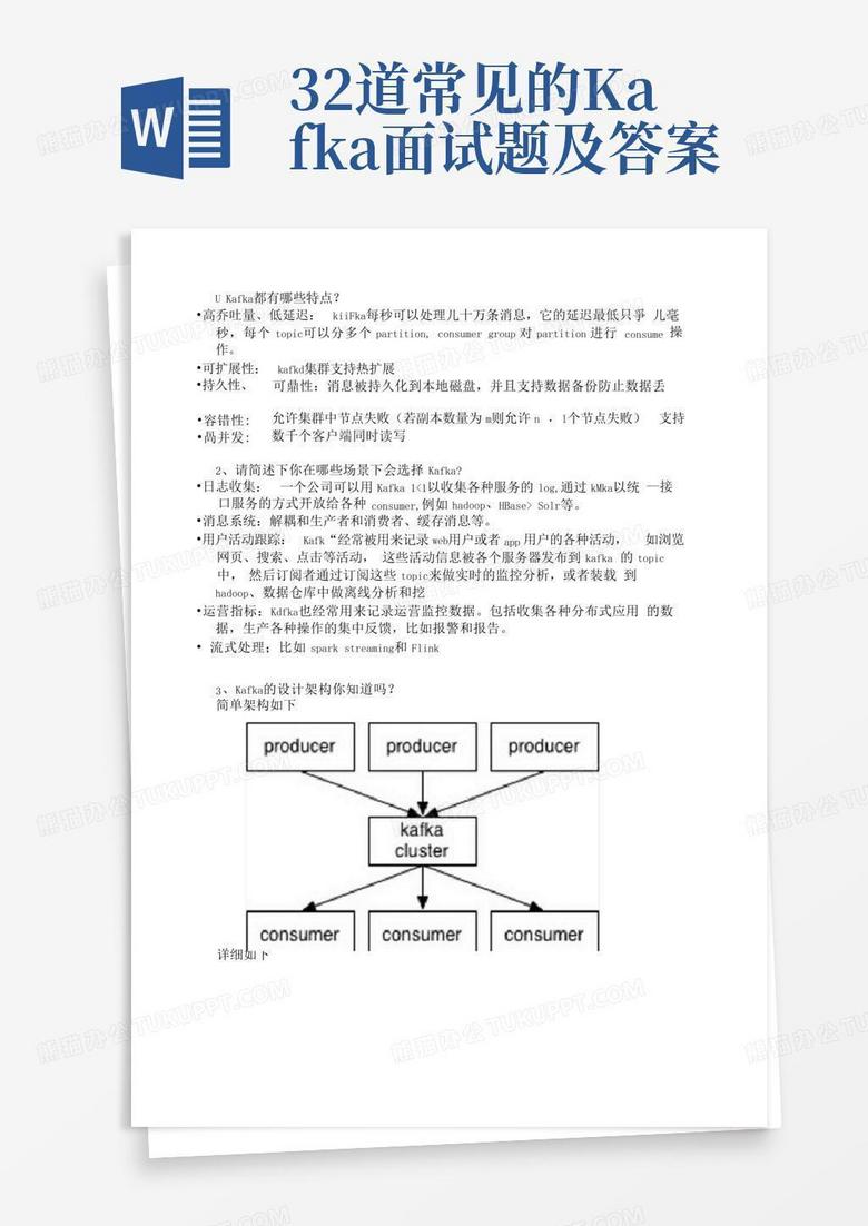 32道常见的kafka面试题及答案Word模板下载_编号qgbxgmzm_熊猫办公