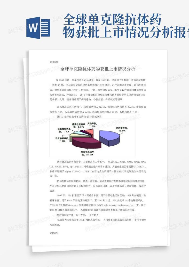 全球单克隆抗体药物获批上市情况分析报告word模板下载编号qezzamjw熊猫办公
