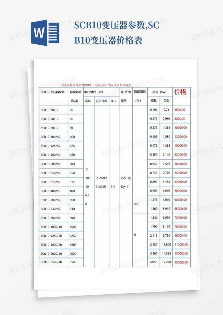 scb10变压器参数,scb10变压器价格表Word模板下载_编号qojjogjk_熊猫办公