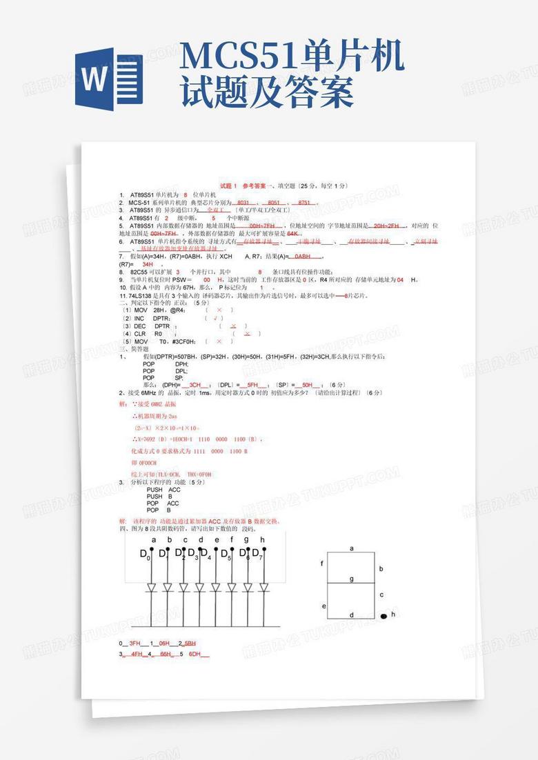 mcs51单片机试题及答案Word模板下载_编号lpmmwnme_熊猫办公
