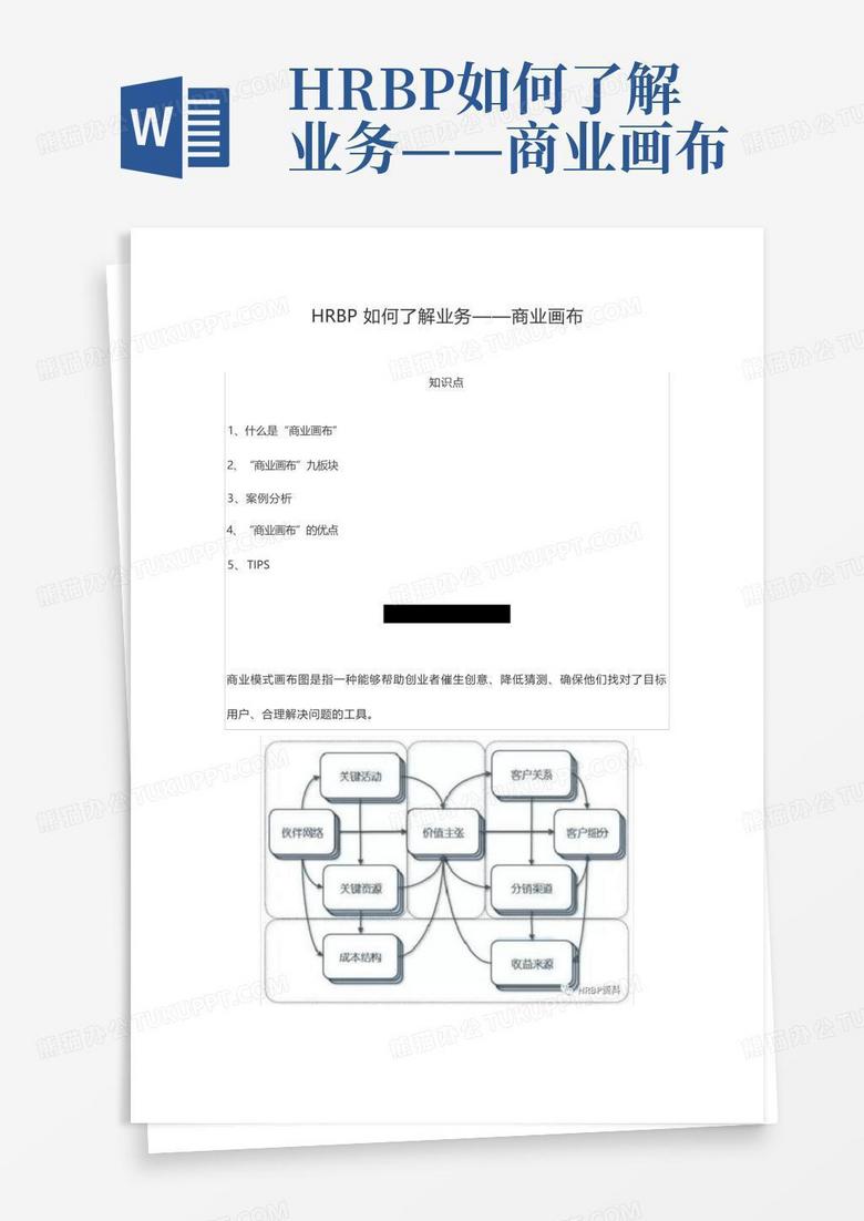 hrbp如何了解业务——商业画布Word模板下载_编号qapybjnx_熊猫办公