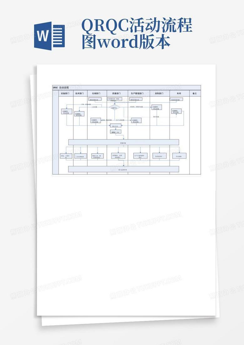 qrqc活动流程图版本Word模板下载_编号lpmkvkya_熊猫办公