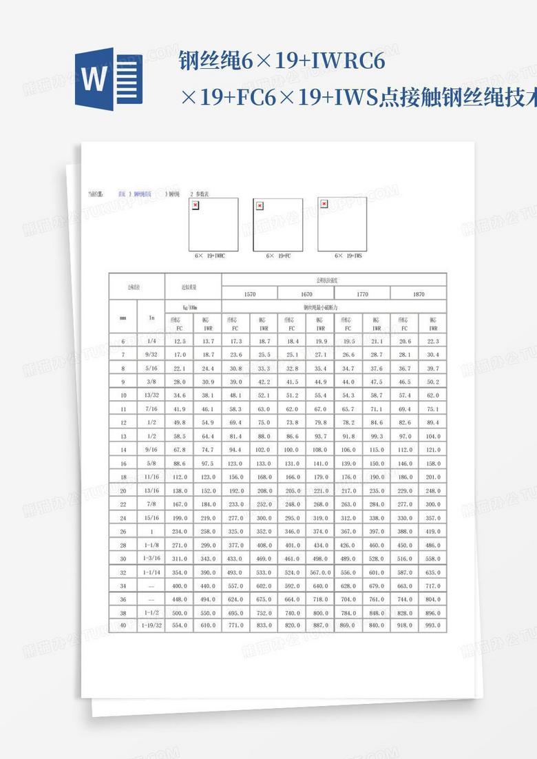 钢丝绳6×19+iwrc6×19+fc6×19+iws点接触钢丝绳技术参数Word模板下载_编号lnnxgomd_熊猫办公