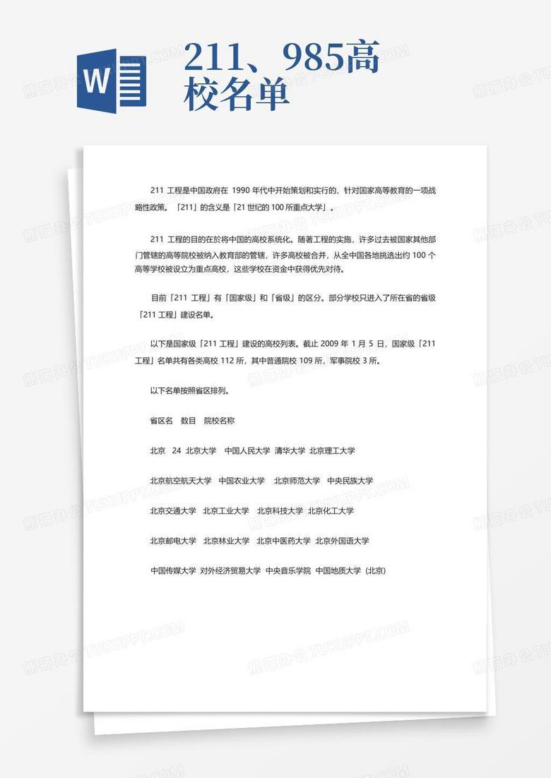211、985高校名单Word模板下载_编号qbjyzkjk_熊猫办公