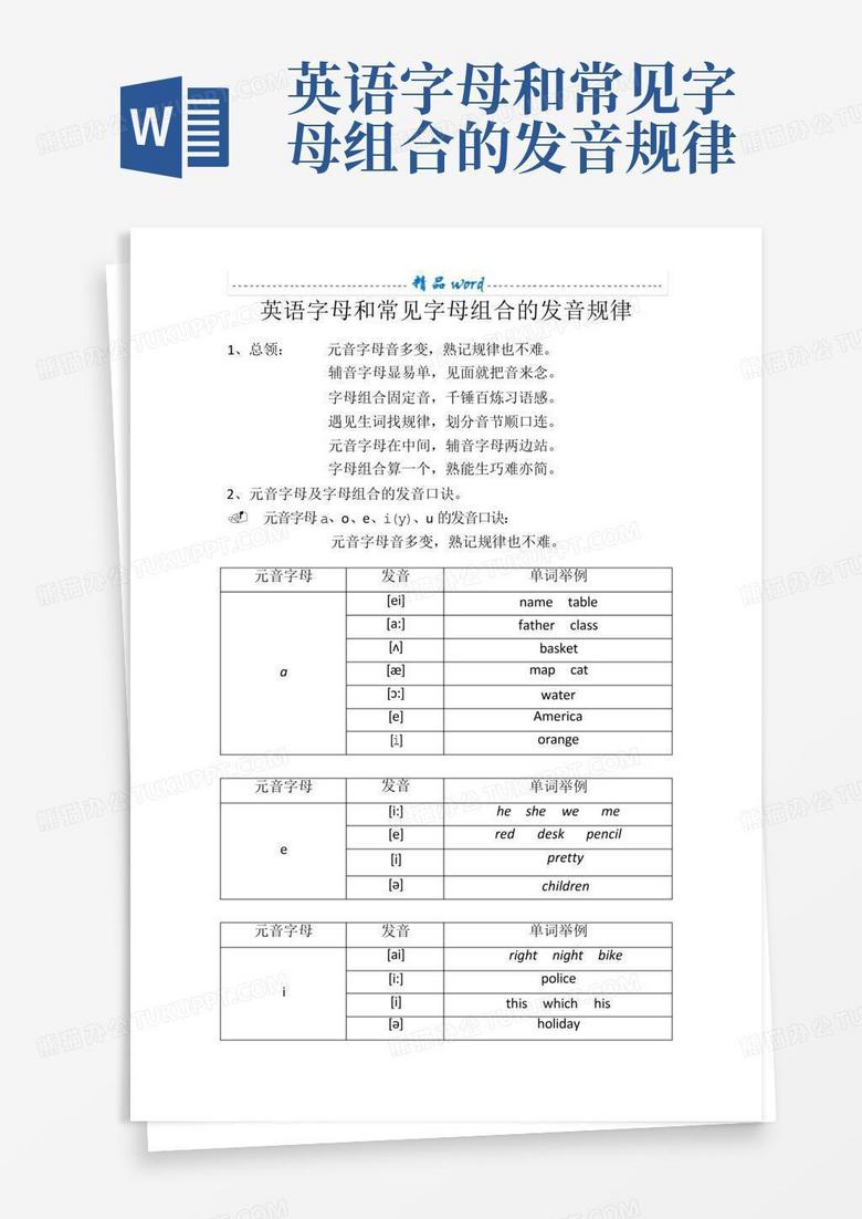 英语字母和常见字母组合的发音规律Word模板下载_编号lzexmxzj_熊猫办公