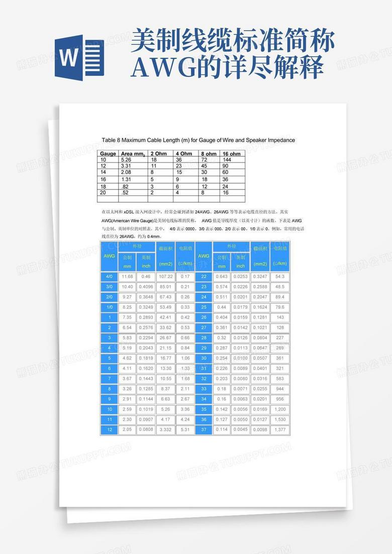 美制线缆标准简称awg的详尽解释Word模板下载_编号qojgjbgk_熊猫办公