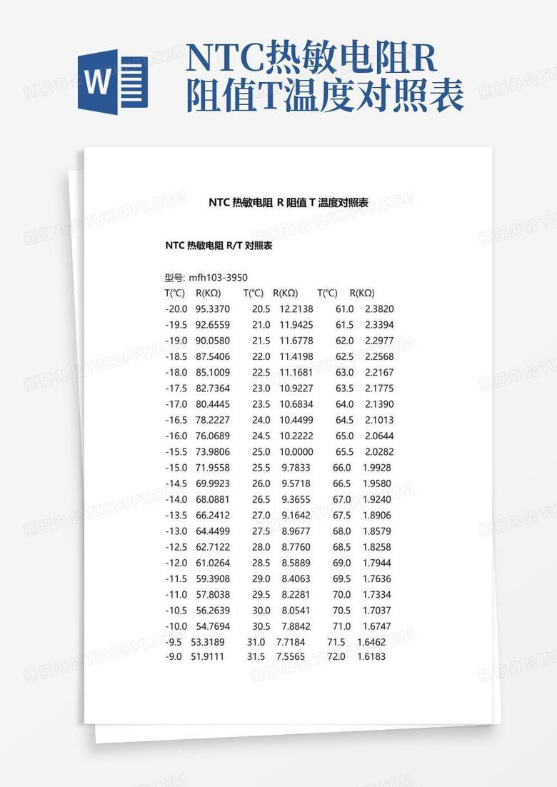 ntc热敏电阻r阻值t温度对照表Word模板下载_编号lxryozyb_熊猫办公