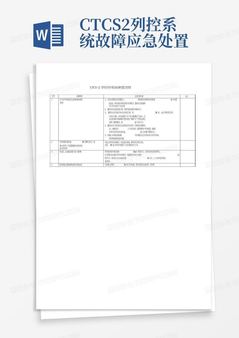 ctcs-2列控系统故障应急处置Word模板下载_编号lnnkkrdb_熊猫办公