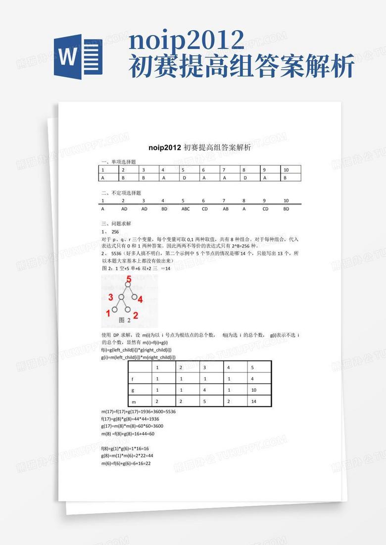 noip2012初赛提高组-答案解析Word模板下载_编号lkrawbvz_熊猫办公