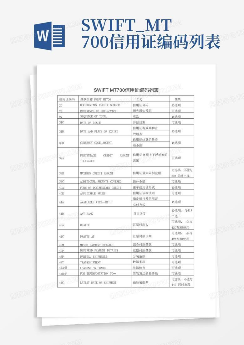 swift_mt700信用证编码列表Word模板下载_编号ljaobzap_熊猫办公