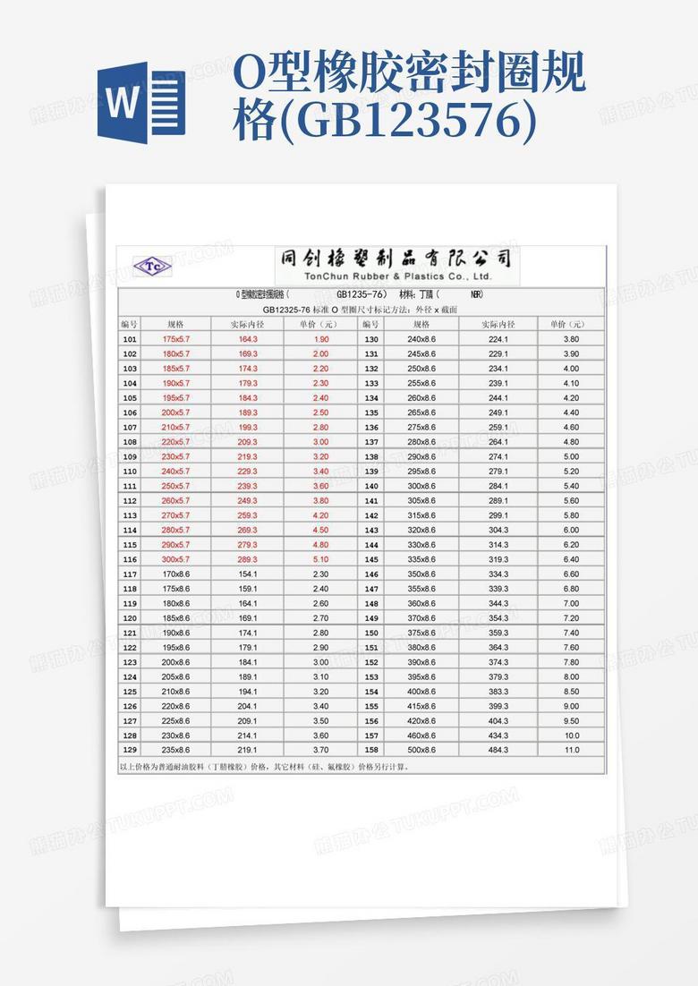 o型橡胶密封圈规格(gb1235-76)Word模板下载_编号qapdxmyd_熊猫办公