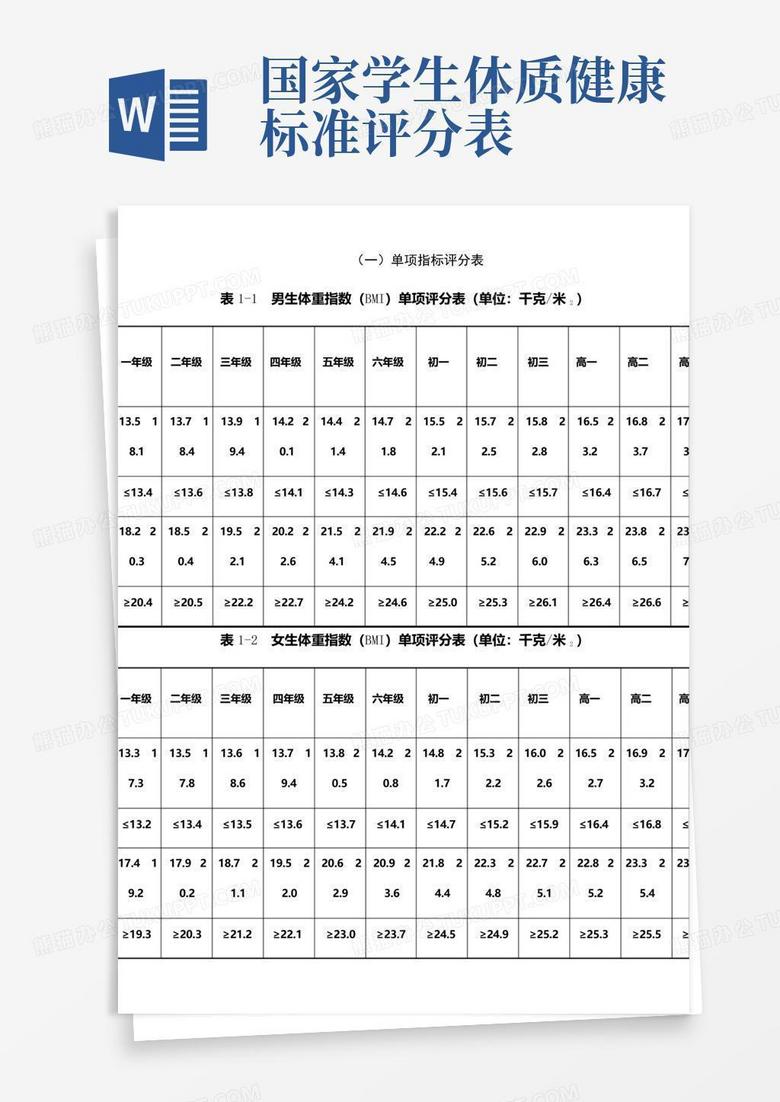 国家学生体质健康标准评分表word模板下载 编号lojnpxop 熊猫办公