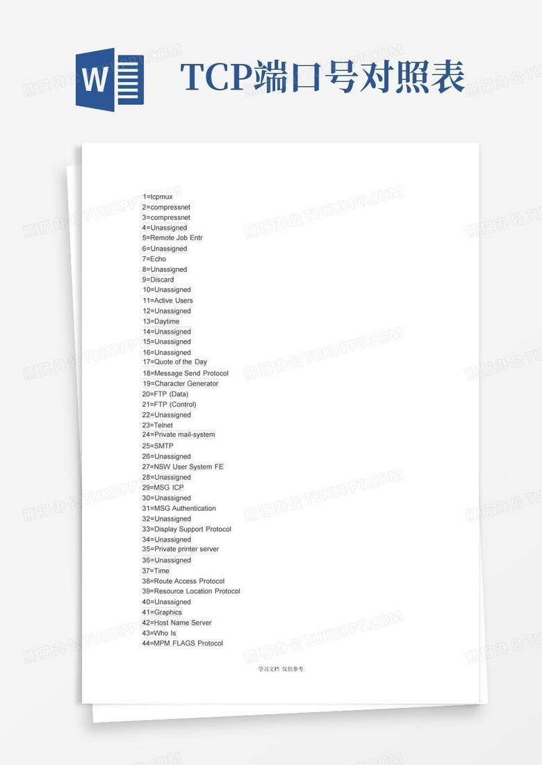 tcp端口号对照表Word模板下载_编号lnnpeozd_熊猫办公