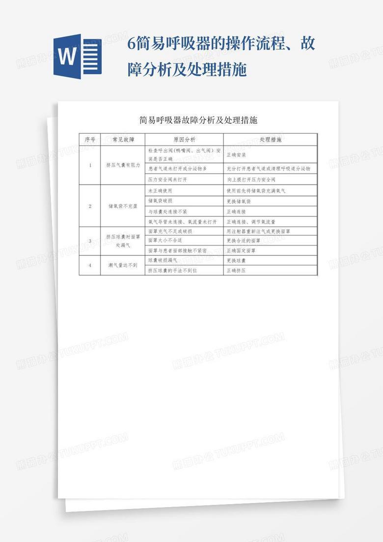 6简易呼吸器的操作流程、故障分析及处理措施word模板下载 编号lbjdnnwo 熊猫办公