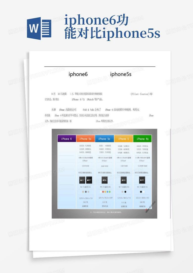iphone6功能对比iphone5sWord模板下载_编号qygbbnww_熊猫办公