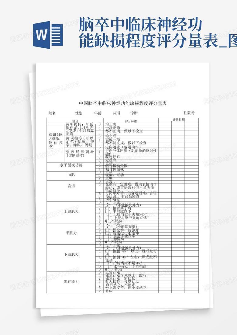 脑卒中临床神经功能缺损程度评分量表 图文word模板下载 编号qnjawnmn 熊猫办公