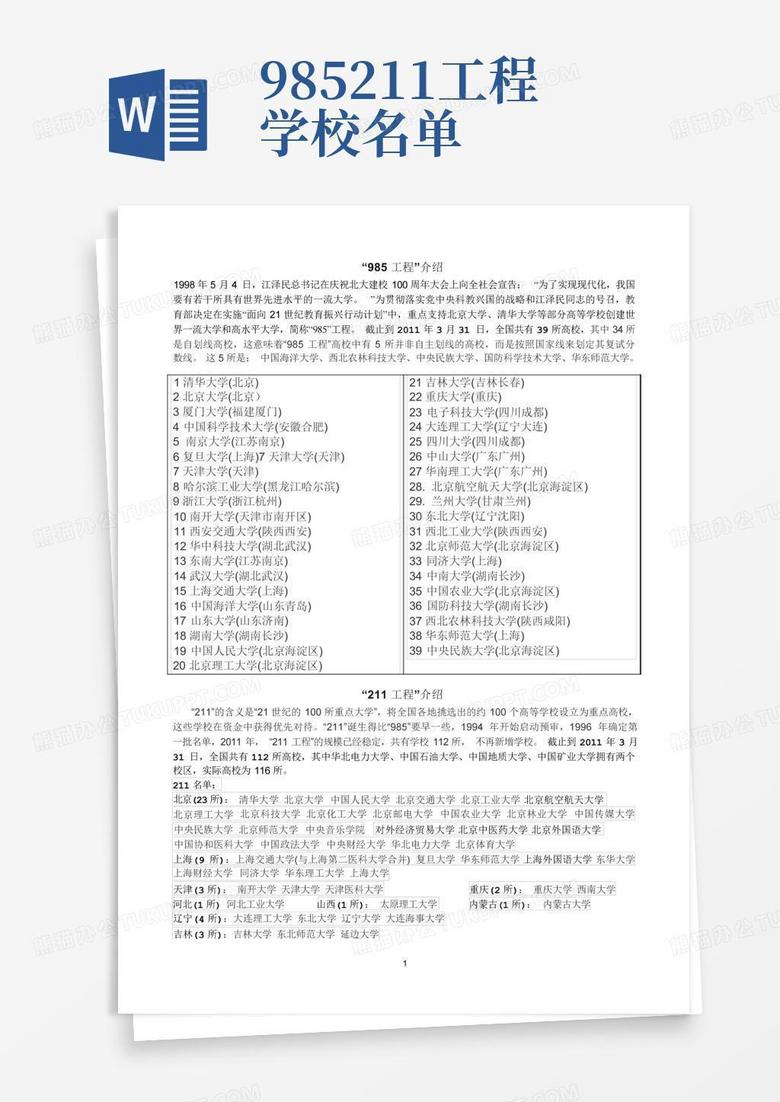 985--211工程学校名单Word模板下载_编号lygmngyd_熊猫办公