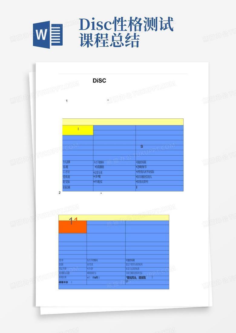 disc性格测试课程总结Word模板下载_编号lddwmyjg_熊猫办公