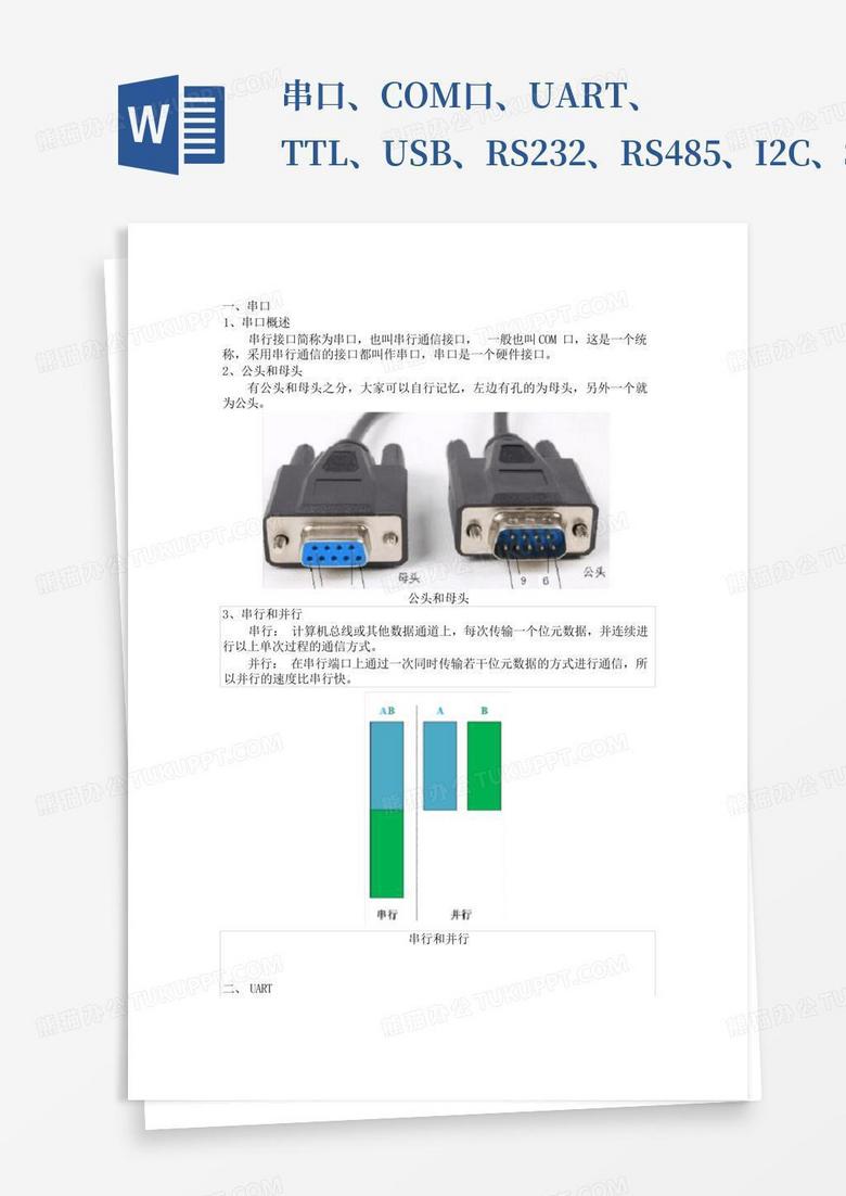 串口、com口、uart、ttl、usb、rs-232、rs-485、i2c、spi、can、1-wi...Word模板下载_编号lzprpnxa_熊猫办公