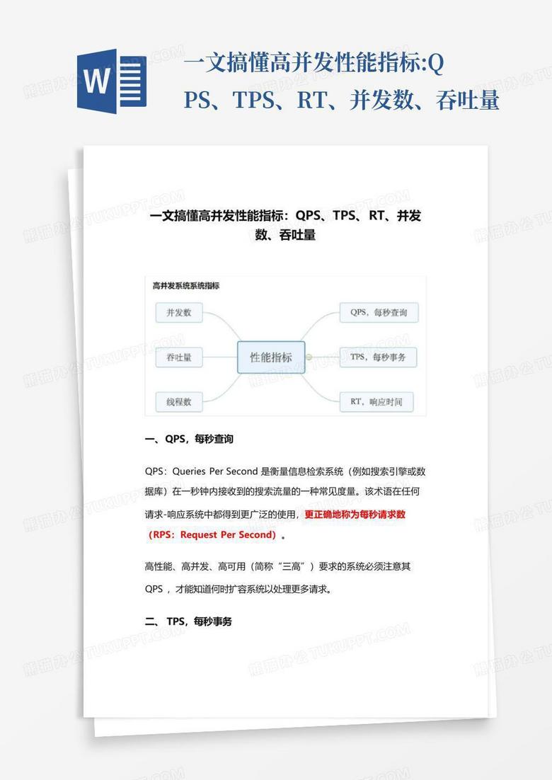 一文搞懂高并发性能指标:qps、tps、rt、并发数、吞吐量Word模板下载_编号qedyrmee_熊猫办公