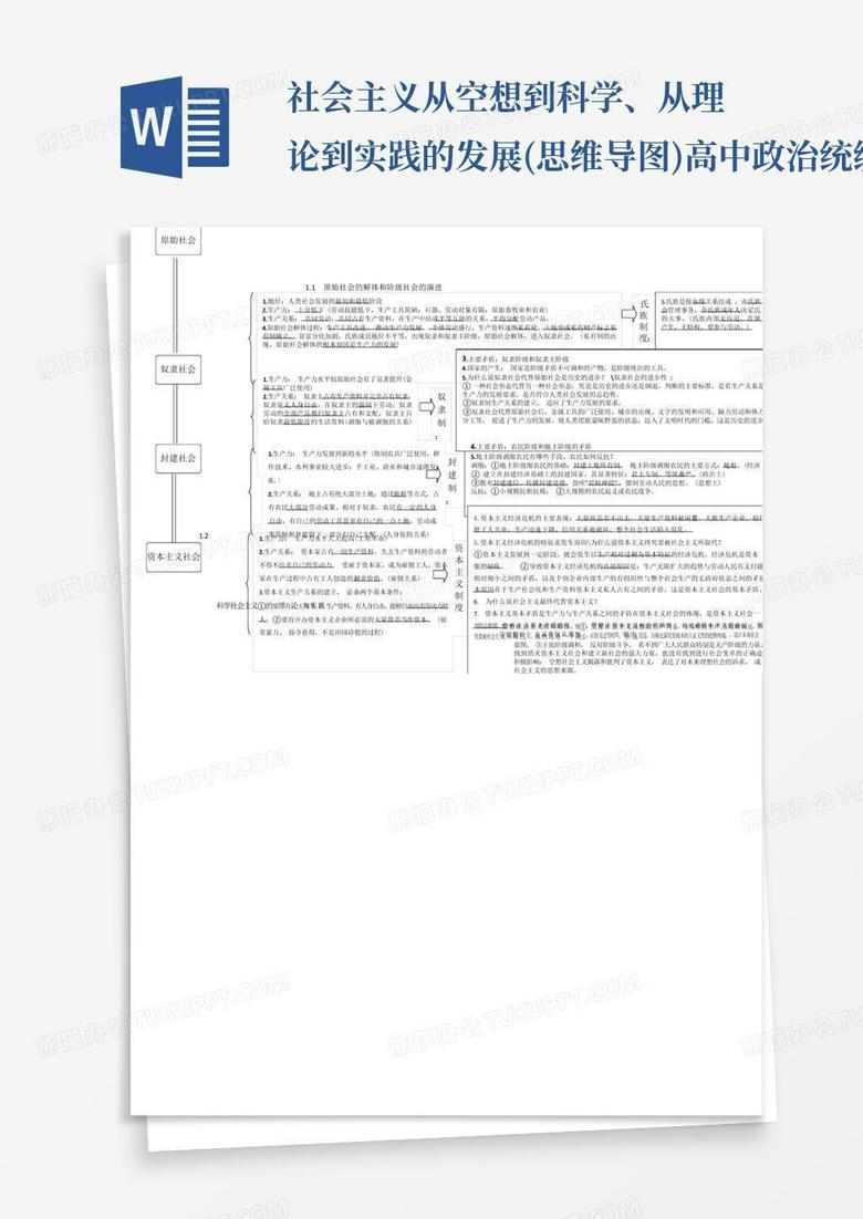 社会主义从空想到科学、从理论到实践的发展思维导图高中政治统编版word模板下载编号lpogjyar熊猫办公 