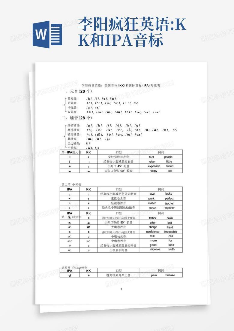 李阳疯狂英语:kk和ipa音标Word模板下载_编号qwrwxvxe_熊猫办公