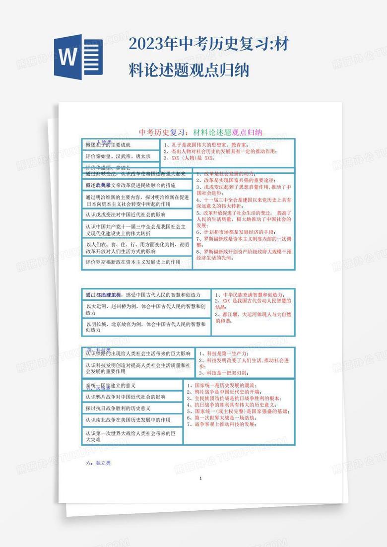 2023年中考历史复习:材料论述题观点归纳Word模板下载_编号lwrmvxro_熊猫办公