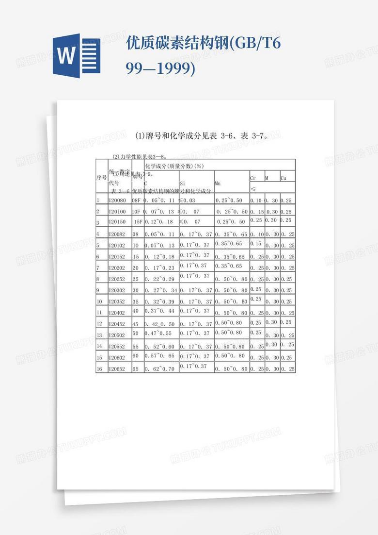 优质碳素结构钢(gb/t699—1999)Word模板下载_编号lnjgokza_熊猫办公
